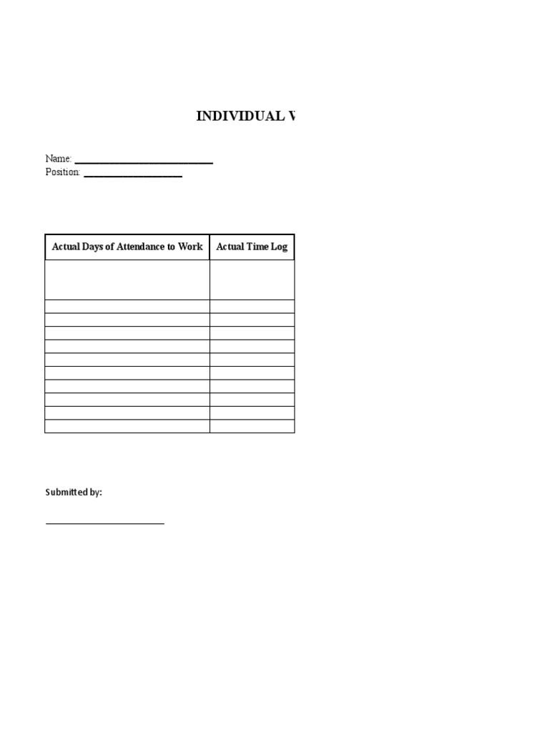 Individual Worweek Accomplishment Report: Nangka National High School ...