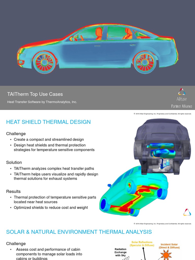 Taitherm Top Use Cases: Heat Transfer Software by Thermoanalytics, Inc ...