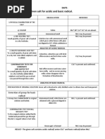 Salt Analysis - 1 NH4Cl | PDF | Ammonium | Salt (Chemistry)