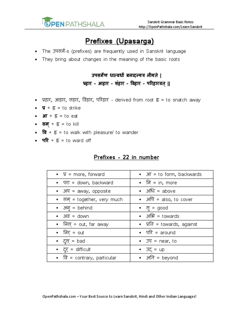 OP Prefixes (Upasarga) | PDF | Sanskrit | Semiotics