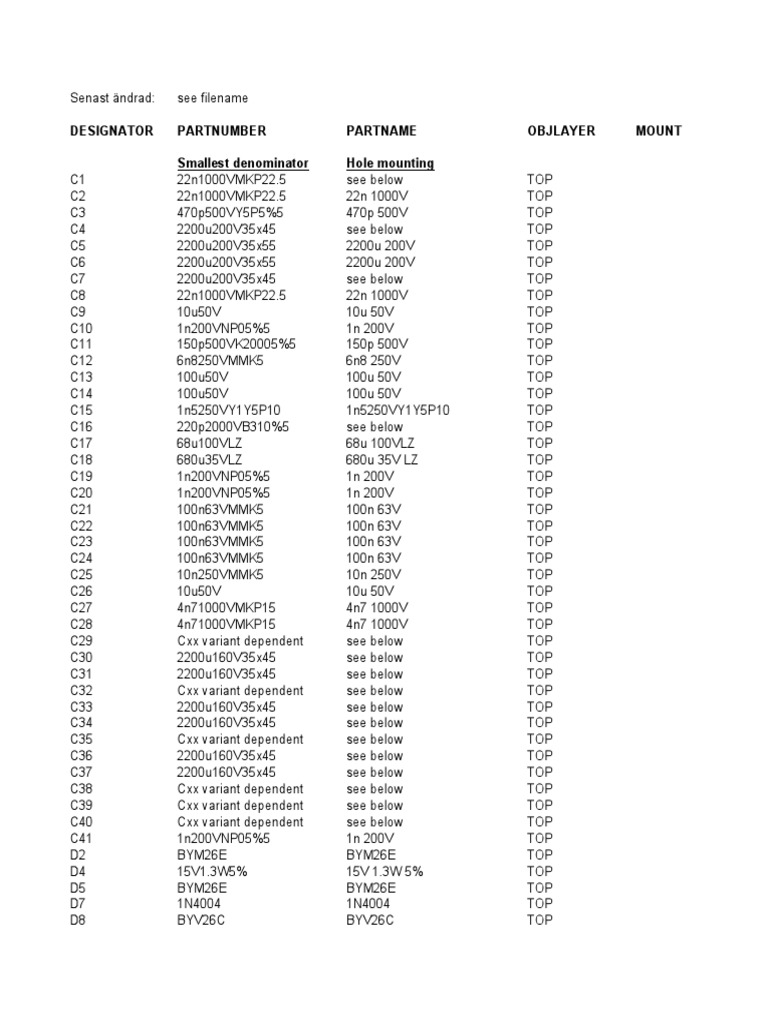 Electronic Component Part List | PDF | Rolling Stock | Electric Rail ...