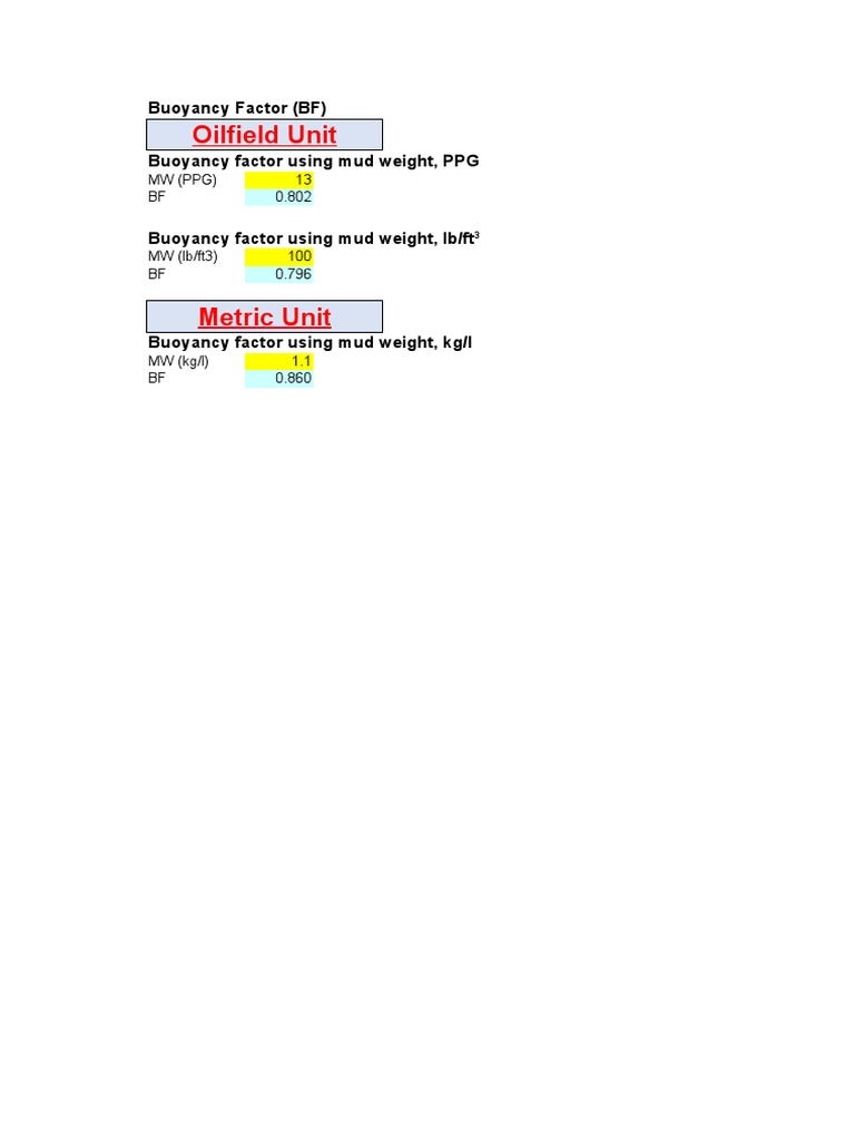Buoyancy Factor Calculations in Drilling | PDF | Buoyancy | Physical ...