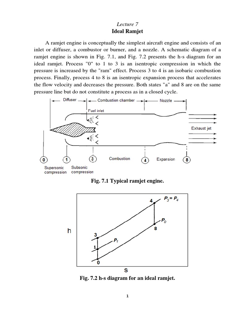 Lecture 7 | PDF | Nozzle | Continuum Mechanics