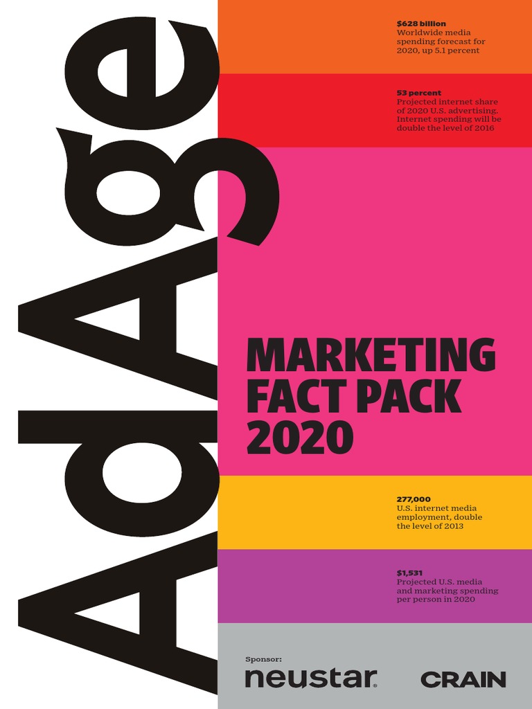 Marketing Fact Pack 2020 | PDF | Advertising | Internet