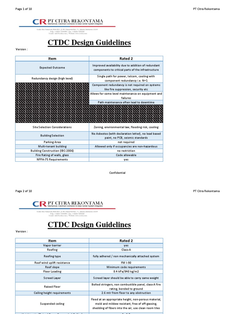 Ctdc Design Guidelines Rated 2 Pdf Optical Fiber Electrical