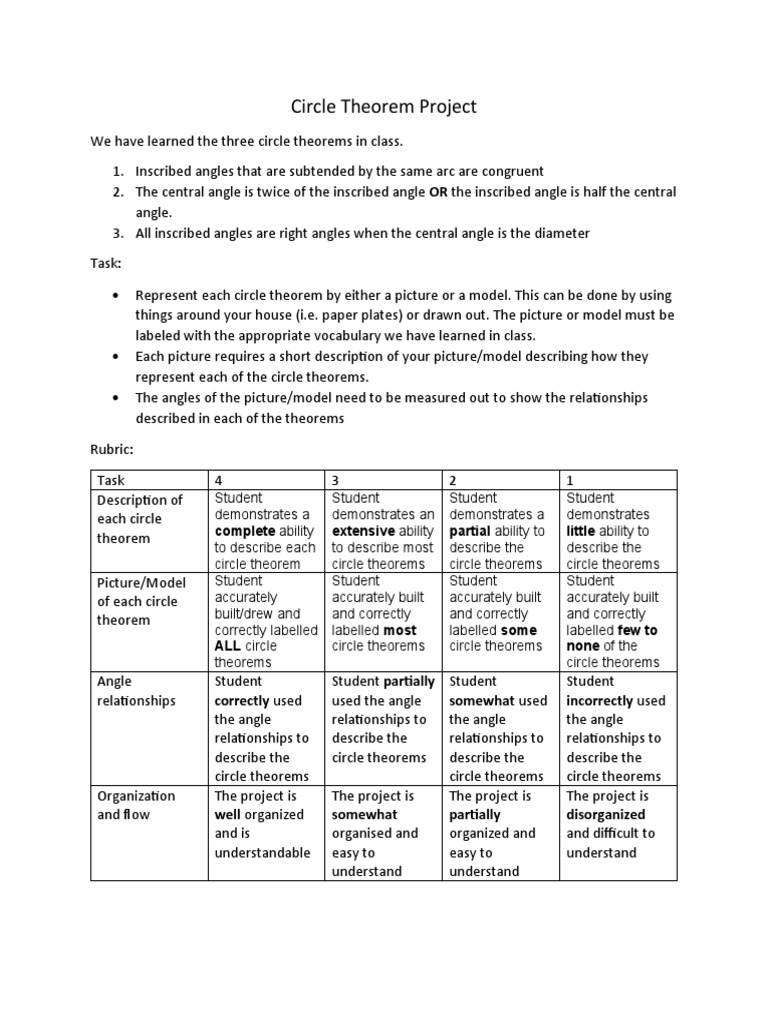 Circle Theorem Project | PDF | Angle | Elementary Geometry