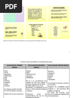 Patron Silabico | PDF | Cocina, comidas y vino