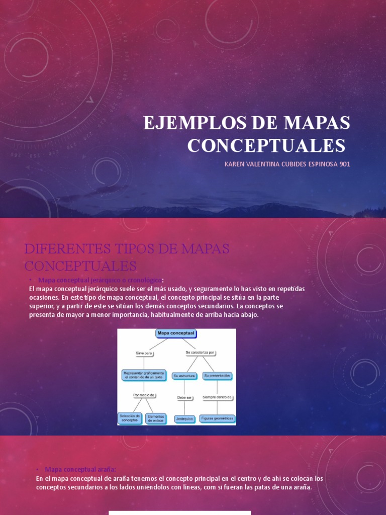 Ejemplos de Mapas Conceptuales | PDF