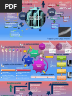 Clasificacion de Gartland 2 | PDF | Sistema musculoesquelético