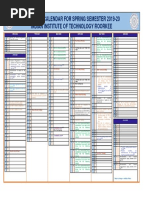 2019 Spring Semester Spring 2019 Voyage: By The Numbers | Semester At