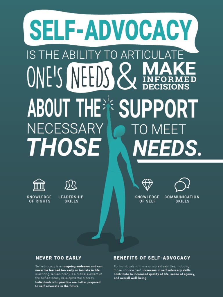 Self-Advocacy Infographic | PDF | Hearing Loss | Individualized ...