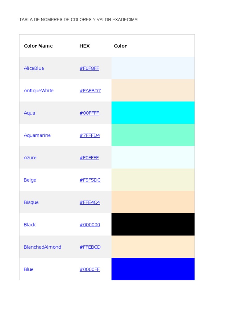 Tabla de Nombres de Colores | PDF | Traditional Board Games | Qualia