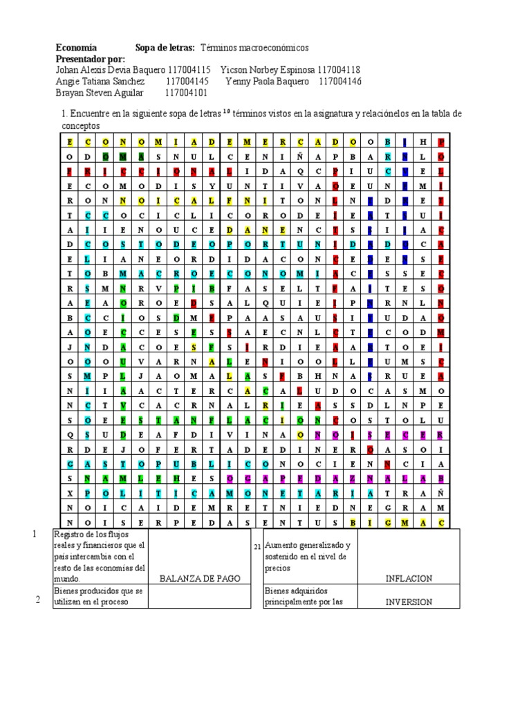 Sopa de Letras: Términos de Economía | PDF | Inflación | Precios