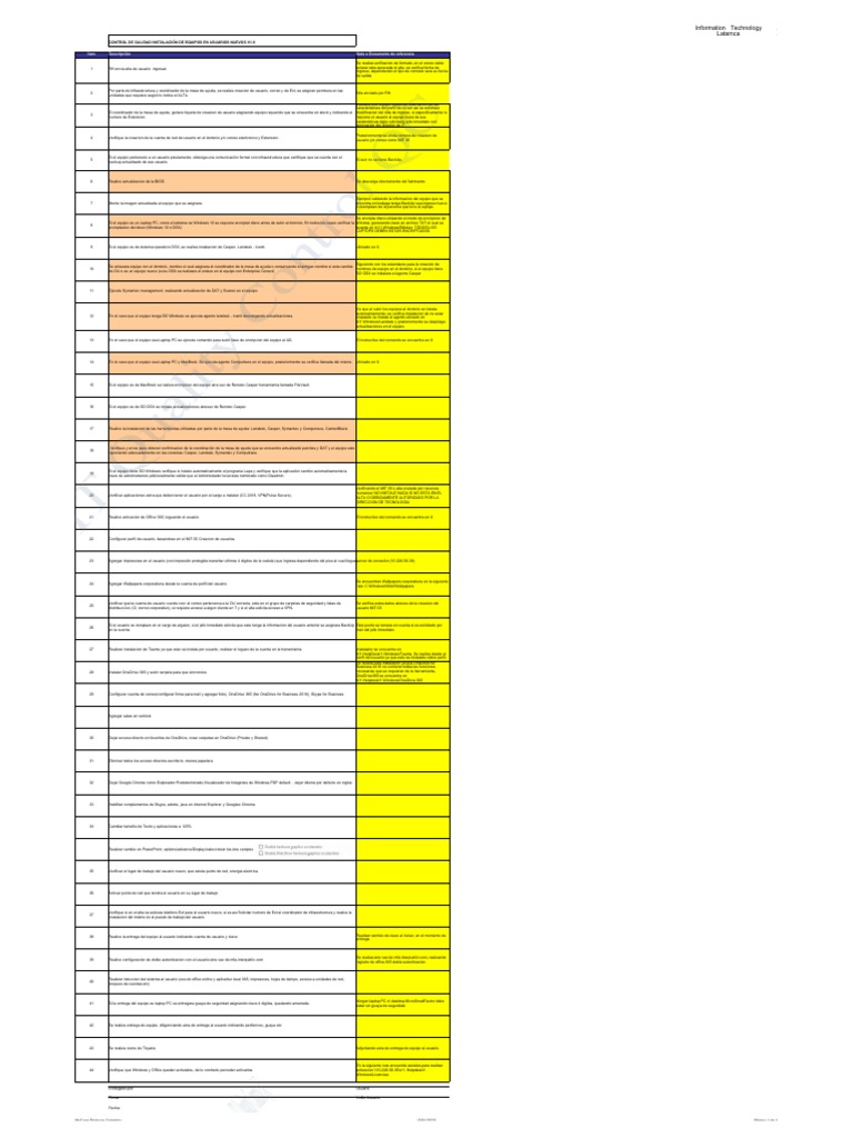 CheckList Control de Calidad Entrega PC V3.0 | PDF | Mac OS | Informática