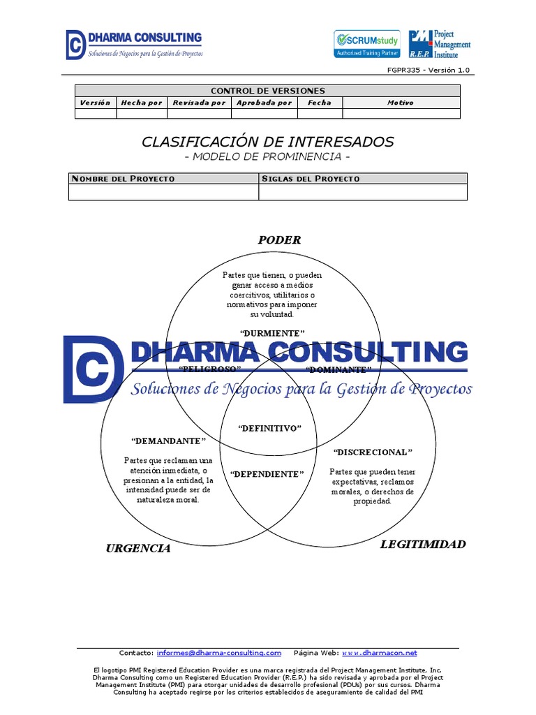 FGPR - 335 - 06 - Clasificación de Interesados - Modelo de Prominencia ...