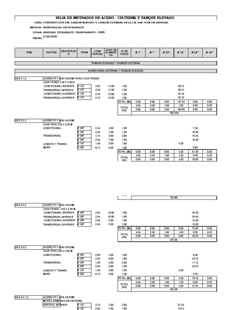 Hoja de Metrados de Acero - Cisterna Y Tanque Elevado | PDF