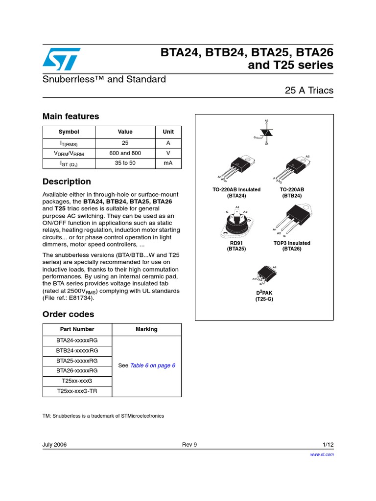 BTA24, BTB24, BTA25, BTA26 and T25 Series: Snuberrless™ and Standard 25 ...