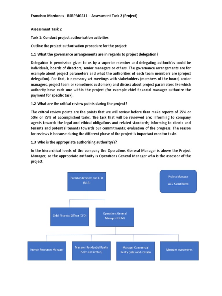 Francisco Mardones - BSBPMG511 - Assessment Task 2 (Project) | PDF | Governance | Evaluation
