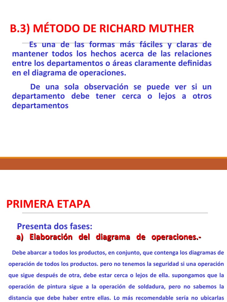 Método de Richard Muther | PDF | Diseño | Triángulo