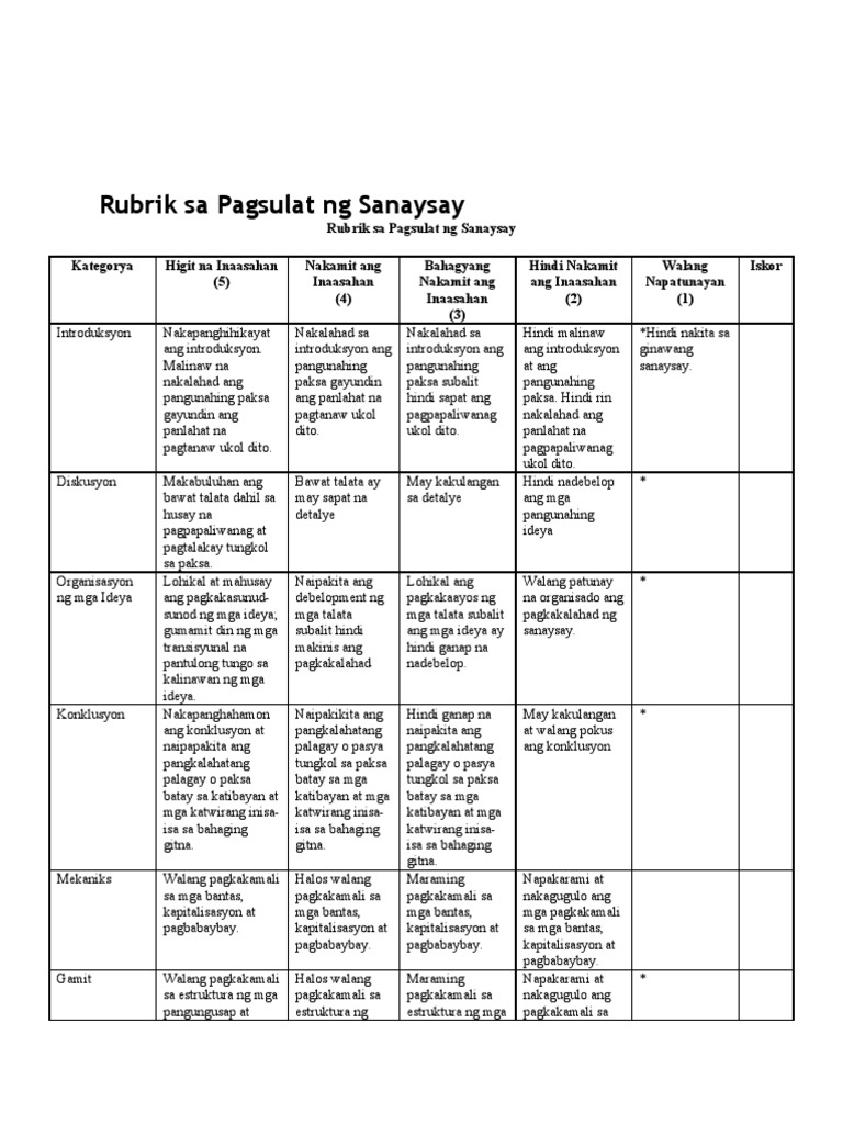 Rubriks Sa Sanaysay | PDF