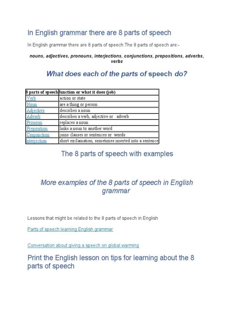 Understanding the 8 Parts of Speech | PDF | Part Of Speech | English ...