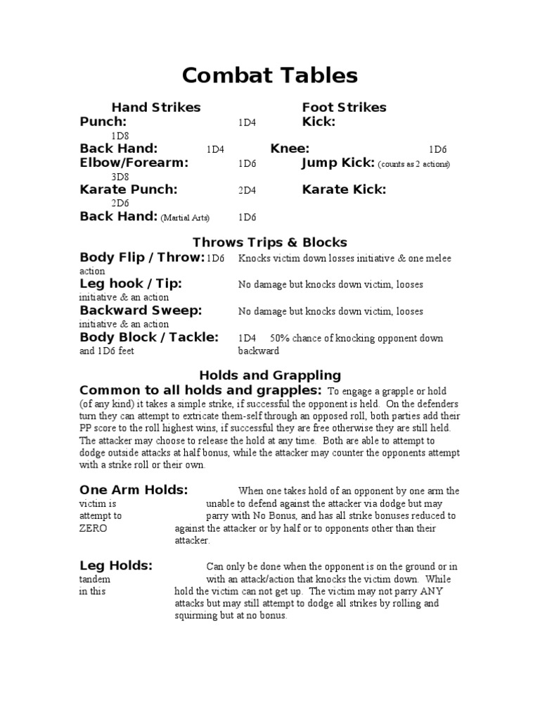 Rifts Combat Tables (Optional) | PDF | Individual Sports | Combat Sports