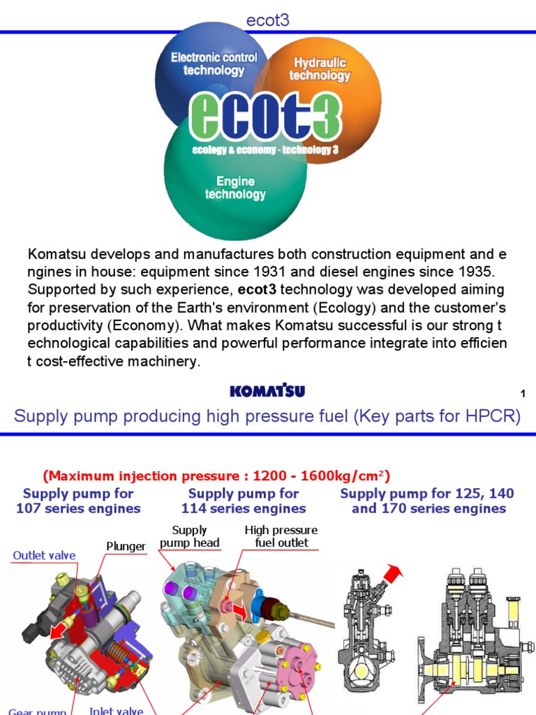CRI Pump & Controller | PDF | Systems Engineering | Rotating Machines