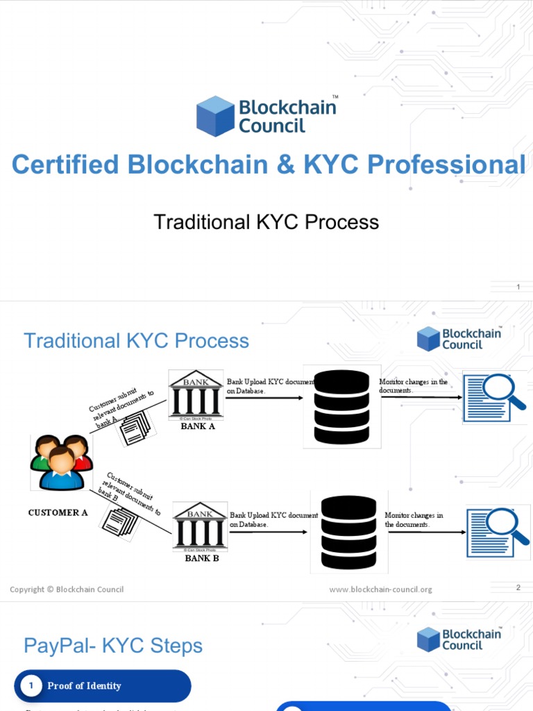 Traditional KYC Process | PDF | Identity Document | Banks