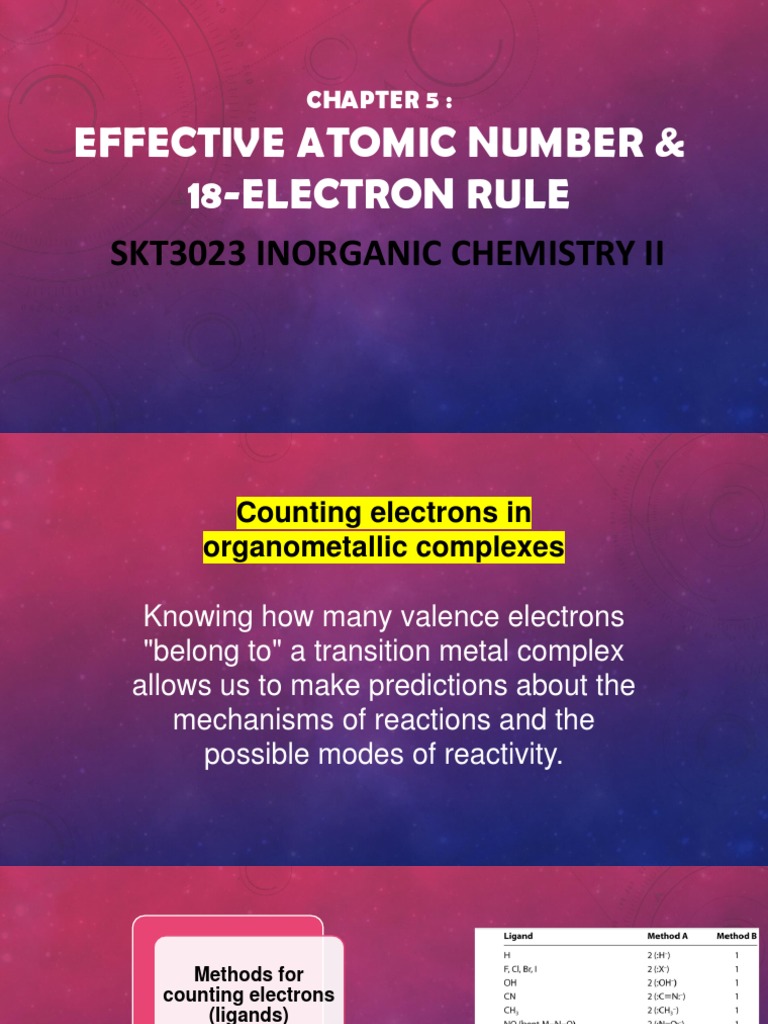 Effective Atomic Number & 18-Electron Rule: Skt3023 Inorganic Chemistry ...