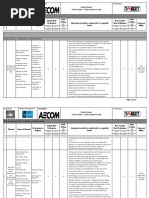 Risk Assesment For Formwork Activity | PDF | Risk | Hazards