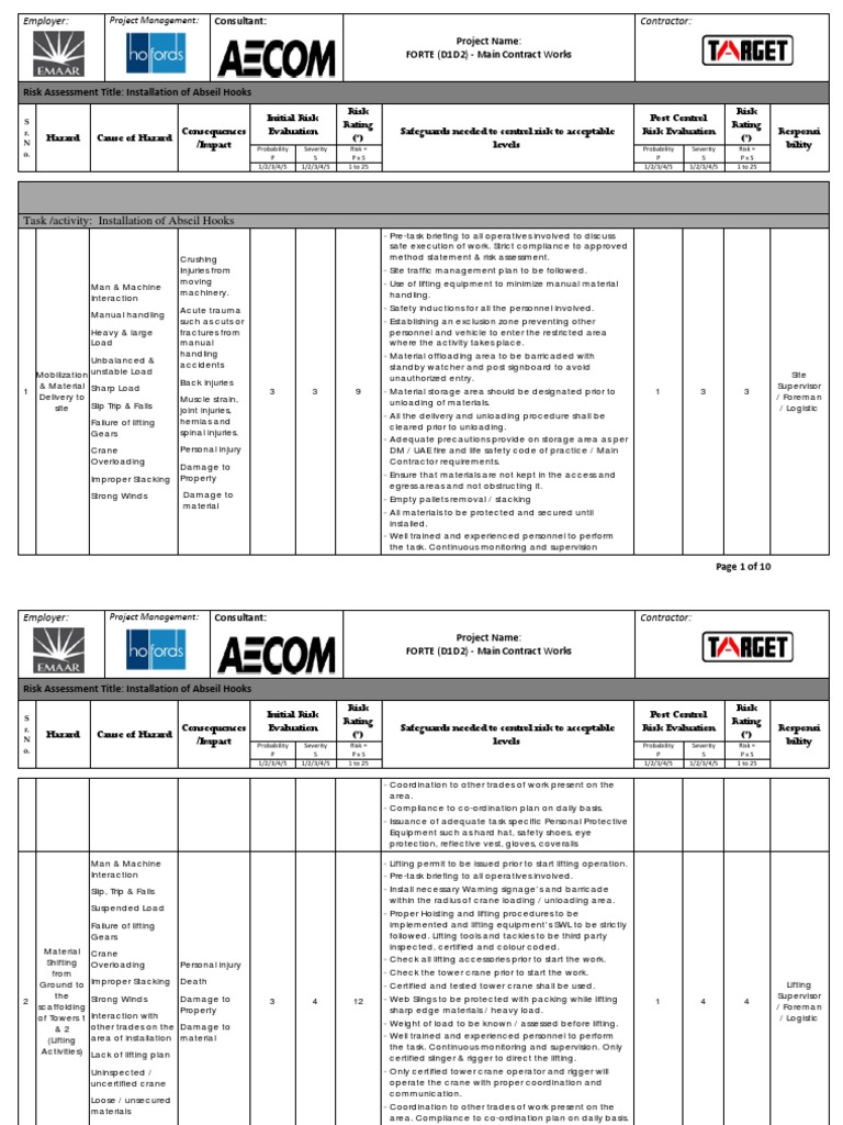 Task /activity: Installation of Abseil Hooks | PDF | Personal ...