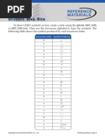 Helicoil Drill Chart, Helicoil Drill Size, Helicoil, Helicoil Insert ...