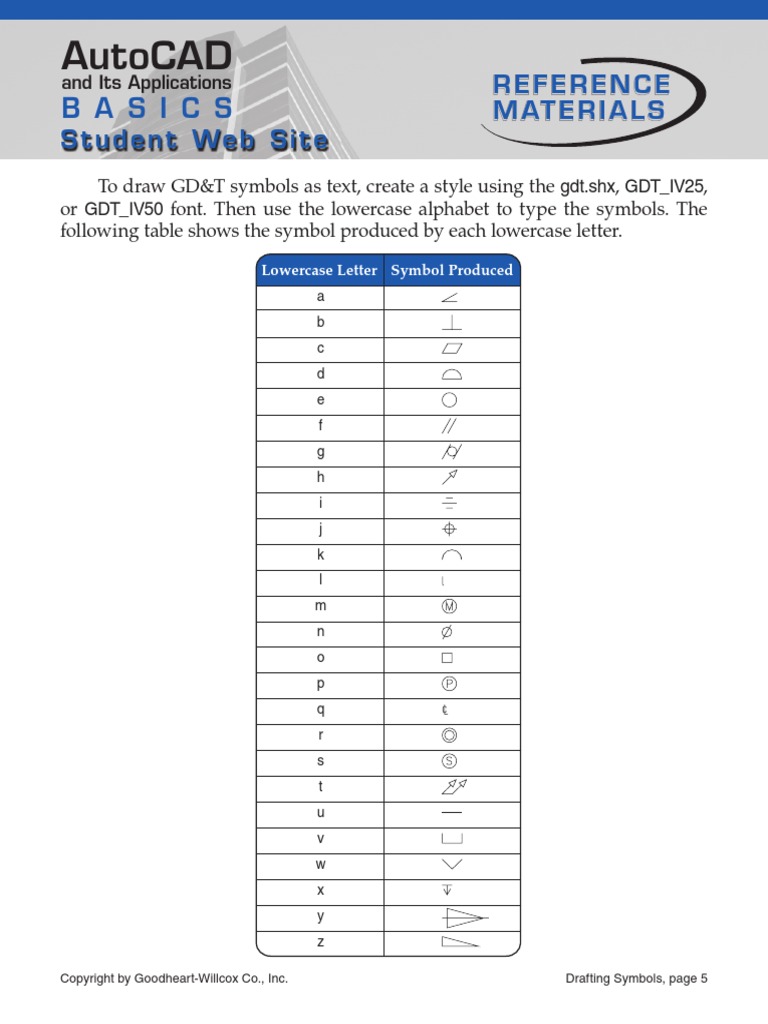 AUTOCAD Plan Symbols - PART 3 | PDF | Domestic Implements | Home Appliance