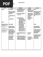 Newborn Hypothermia FDAR Charting | PDF | Infants | Hypothermia