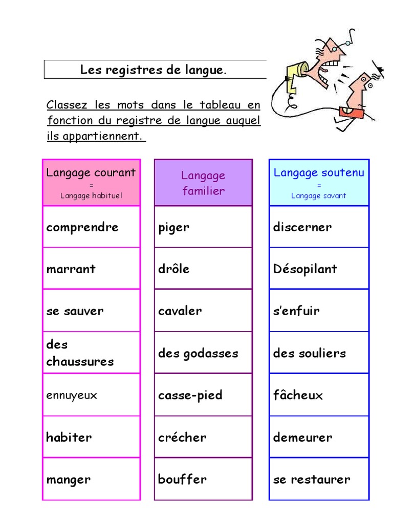 Exercices - Registres de Langue | PDF