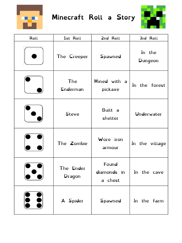 Minecraft Roll A Story | PDF
