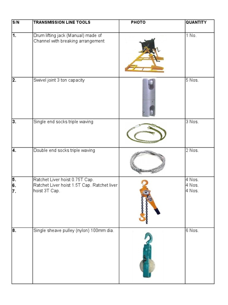 Opgw Tool With Photo | PDF