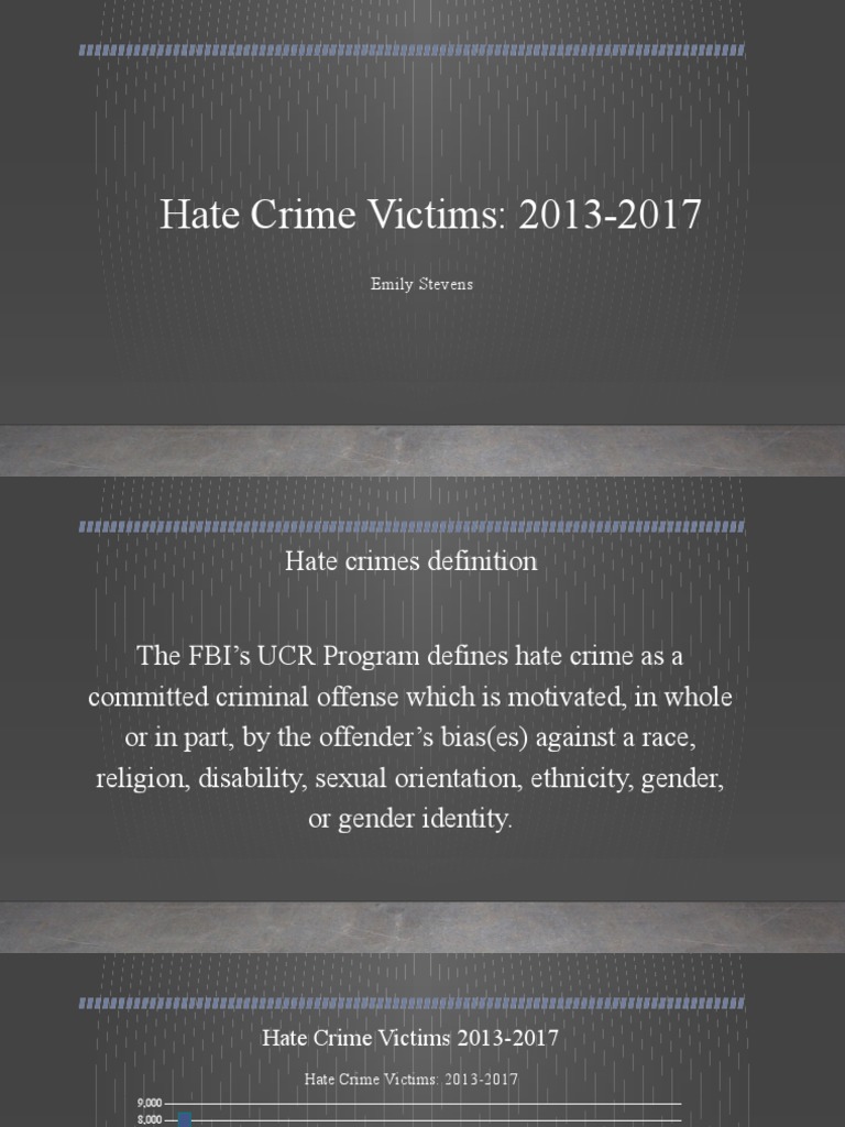 Hate Crime Victims Power Point - CJ 1010 | PDF | Hate Crimes | Applied ...