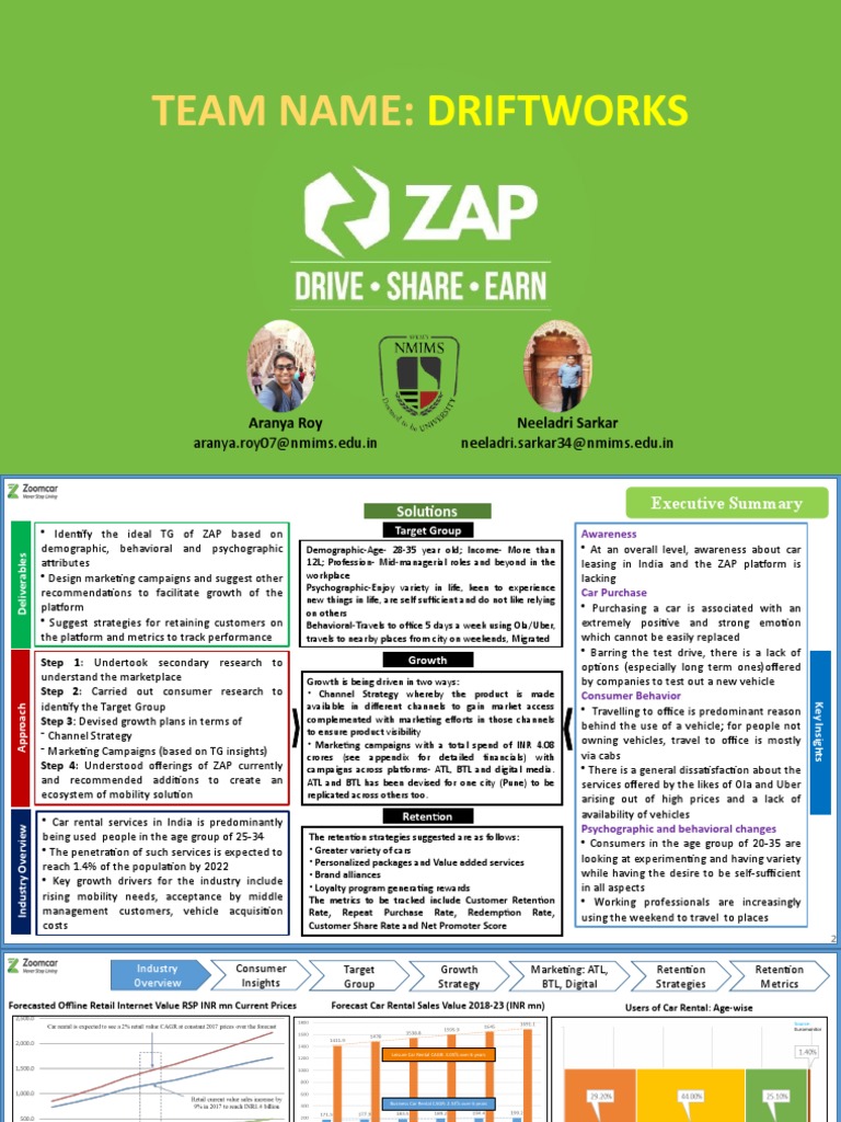 Zoomcar Presentation | PDF | Marketing | Advertising