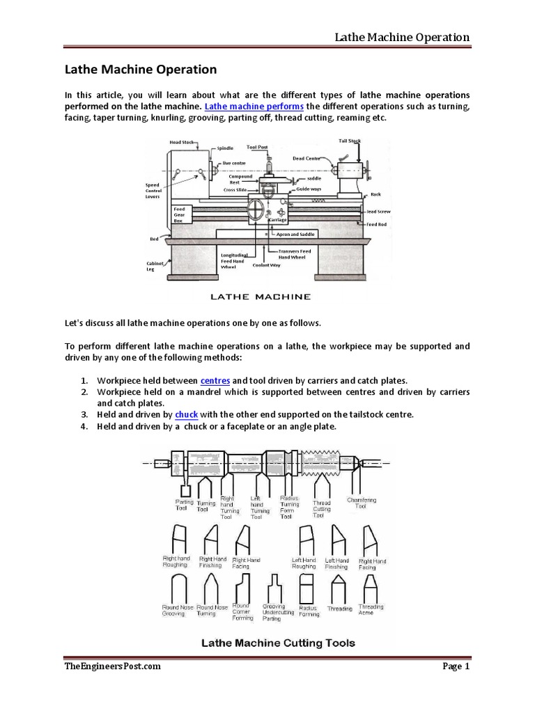 Lathe Machine Operation | PDF | Grinding (Abrasive Cutting) | Machining