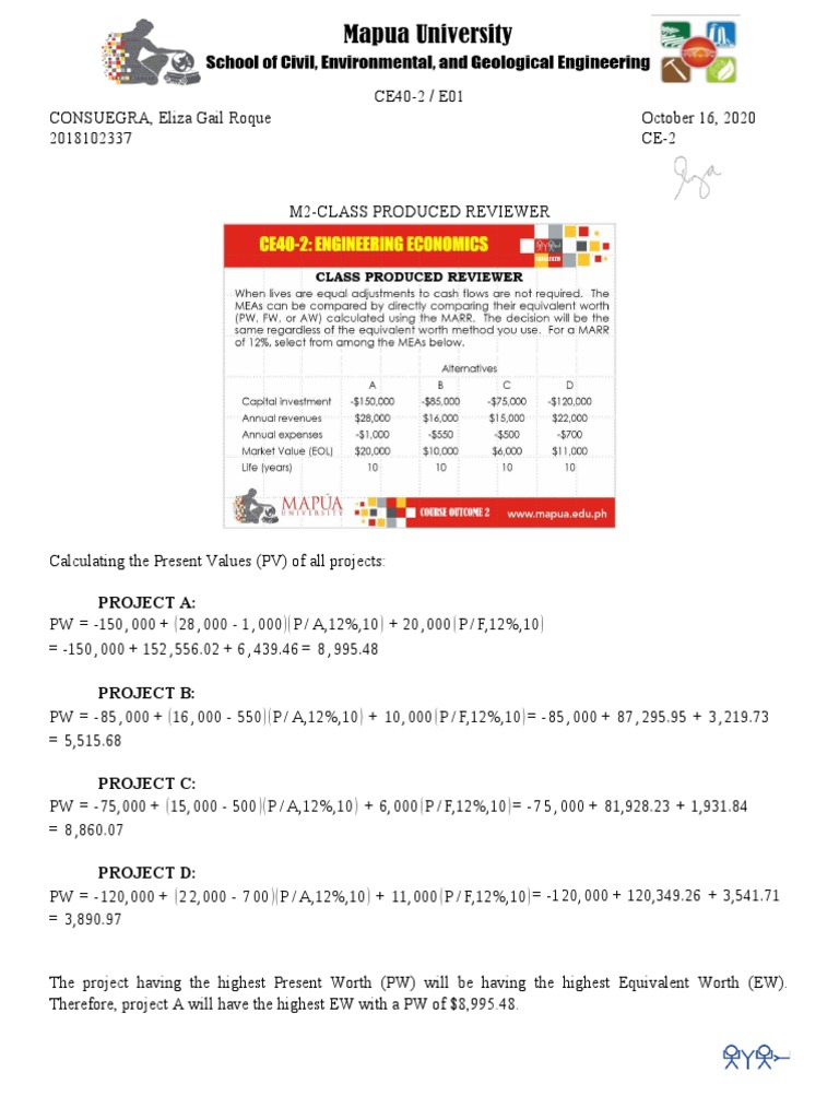 M2 CPR Consuegra | PDF | Teaching Methods & Materials