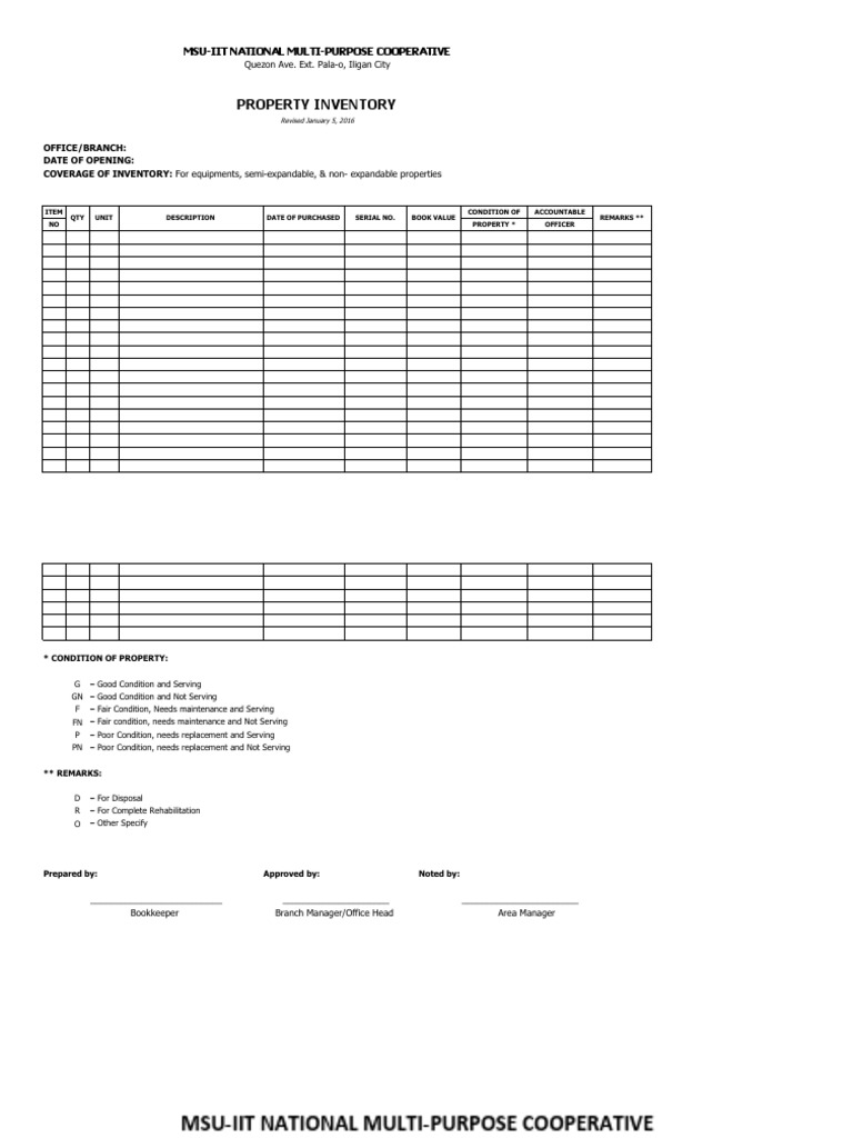 MSU-IIT Cooperative Property Inventory | PDF | Service Industries ...