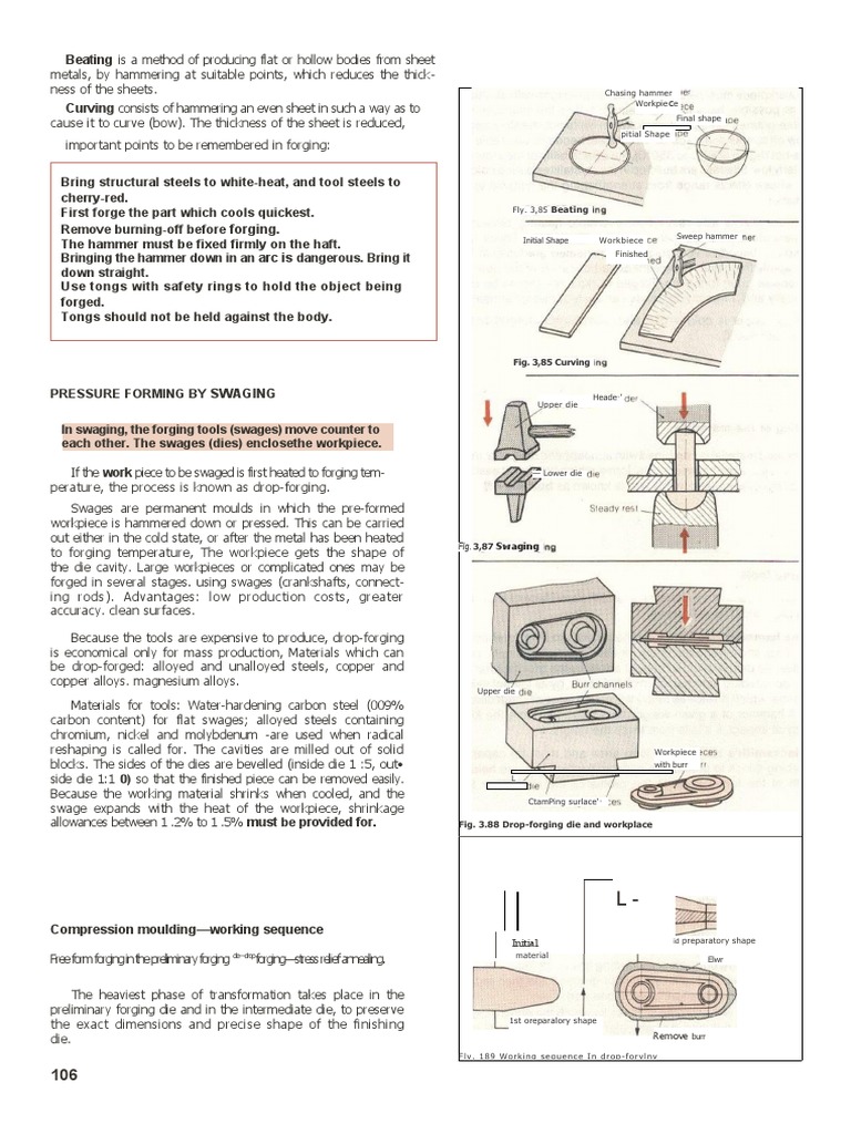 Beating | PDF | Forging | Sheet Metal