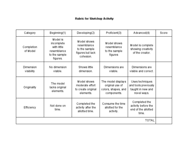 Rubric For Sketchup Activity