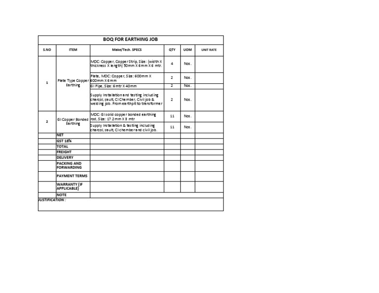 Boq For Earthing Job: S.No Item Make/Tech. SPECS QTY UOM | PDF