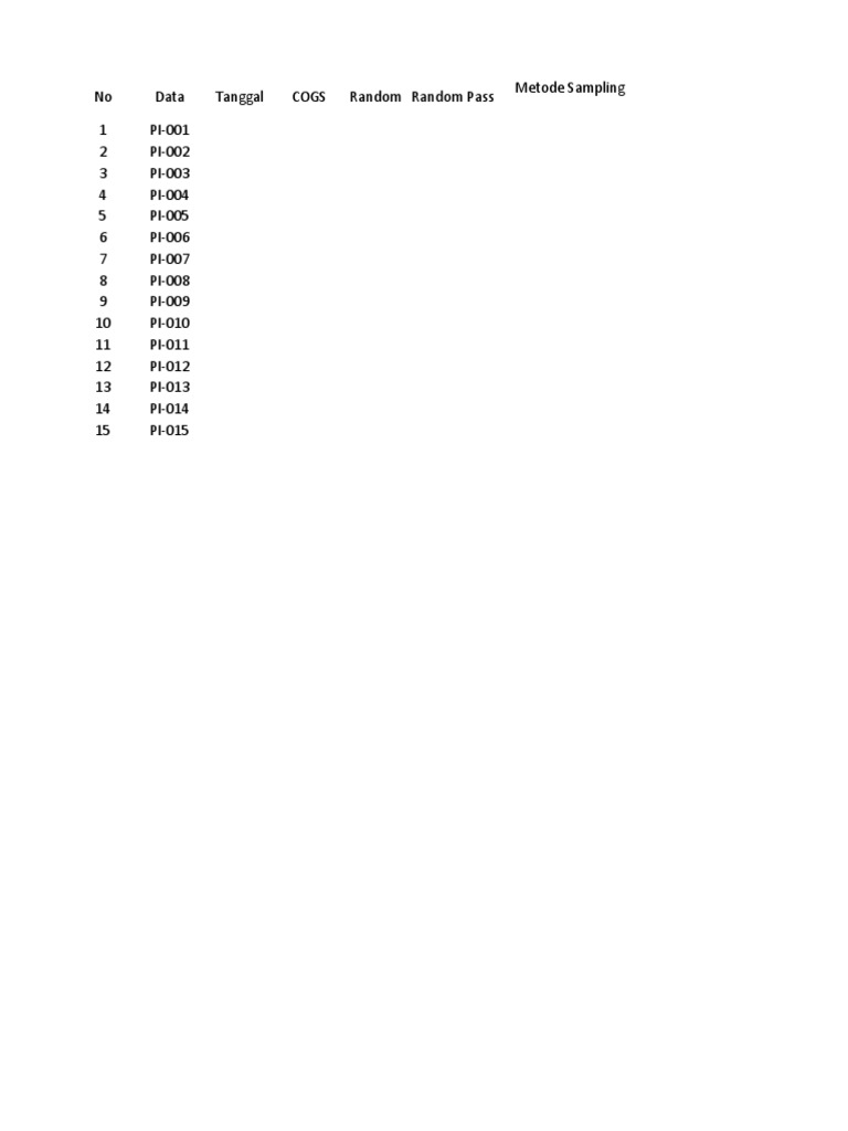 Metode Sampling | PDF
