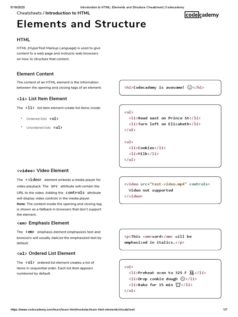 Elements and Structure: Cheatsheets / Introduction To HTML | PDF | Html Element | Html
