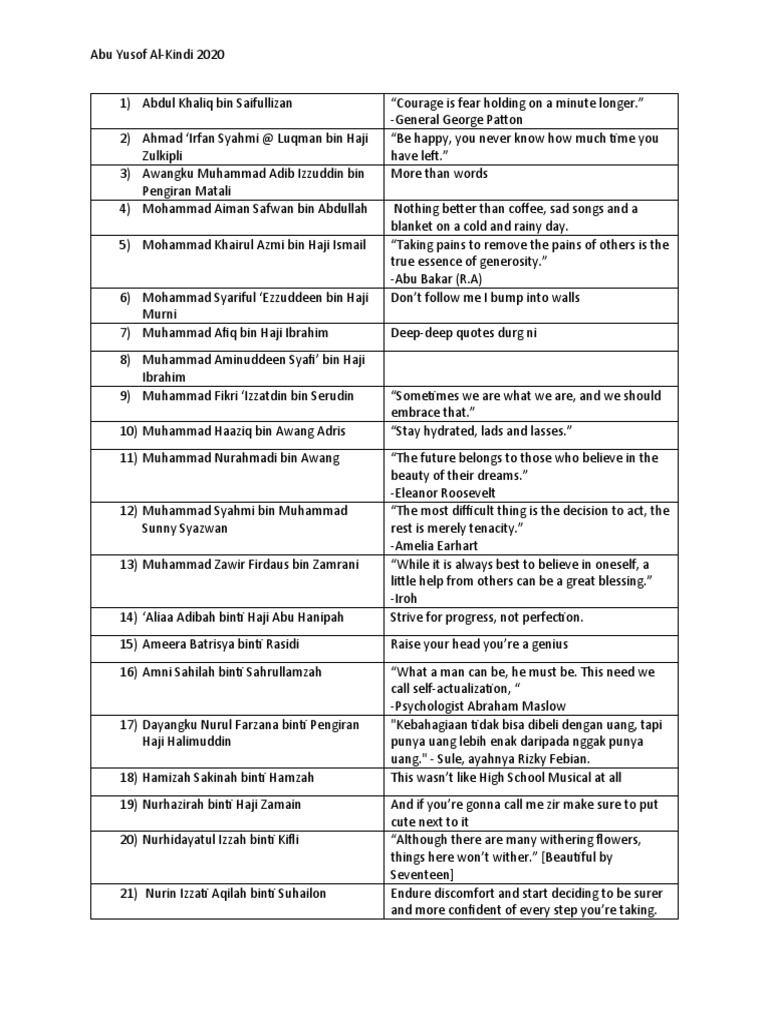 Abu Yusof Al-Kindi Quotes | PDF