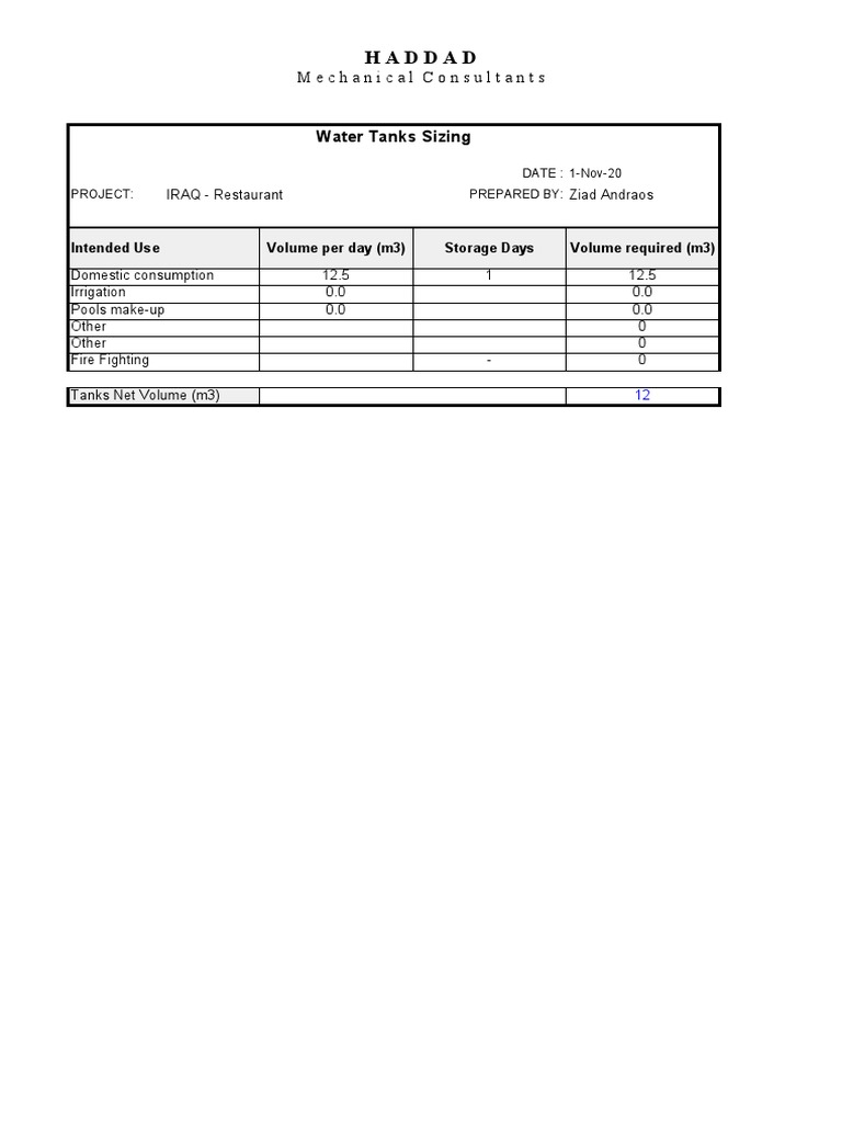 Water Consumption | PDF | Nature