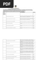 Accts Form 81 | PDF | Cheque | Indemnity
